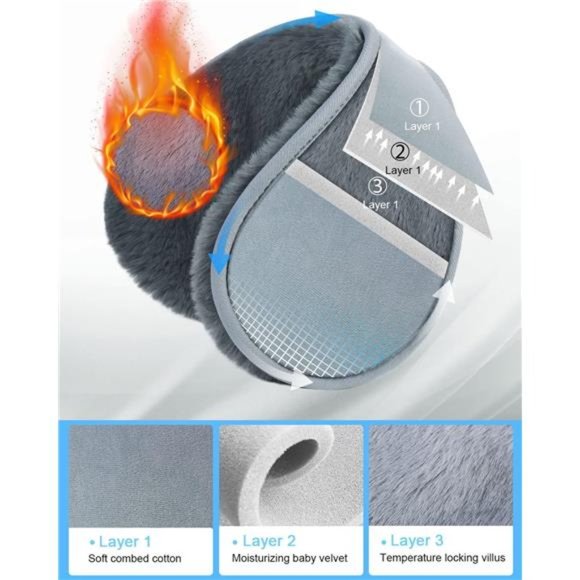 Accessories | Bluetooth Ear Muffs Winter Ear Warmers Wireless ...
